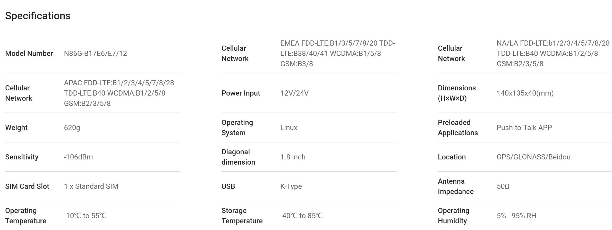 SMART Talkpod N86 Network Mobile Radio 4G LTE PoC WiFi Bluetooth GPS ...