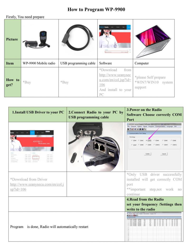 New Arrival Anysecu WP-9900 Dual Band Mini Mobile Radio WP9900 with Programming Cable - ALAFONE