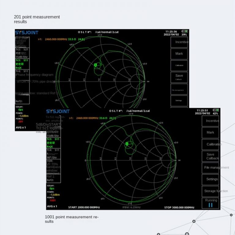 New Handheld VNA NanoVNA SV4401A Vector Network Analyzer HF VHF UHF ...