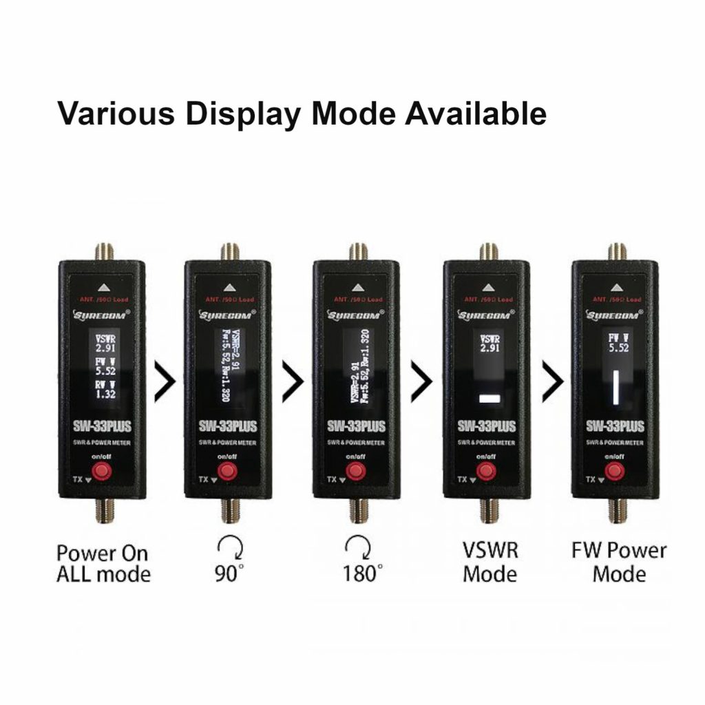 Support DMR Walkie Talkie REDOT RD106P Digital SWR Power Meter Kits ...