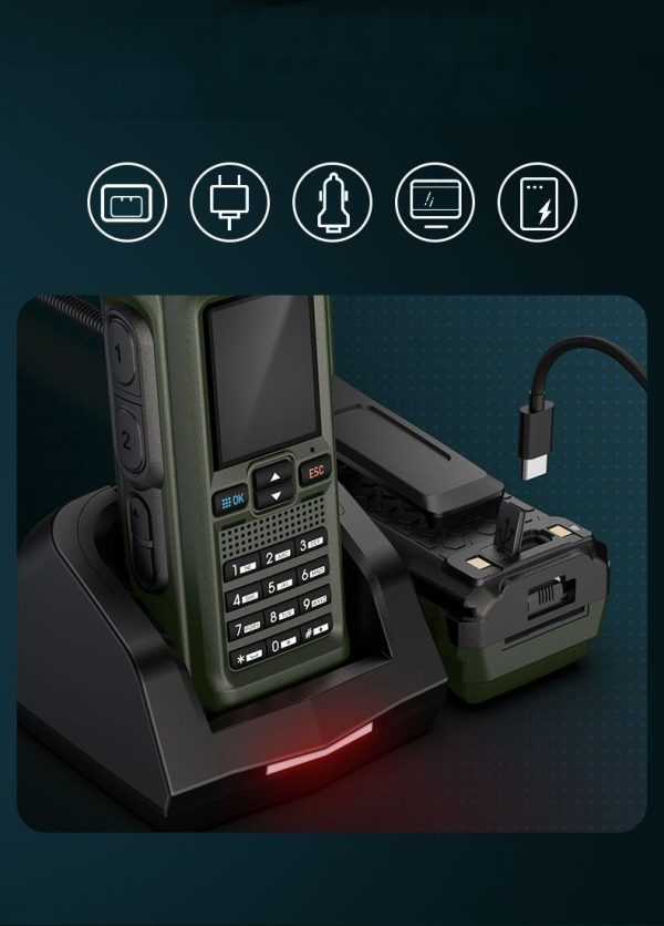 New Arrival Senhaix GT-12 Full Band Air Band UHF VHF PTT DTMF Portable ...