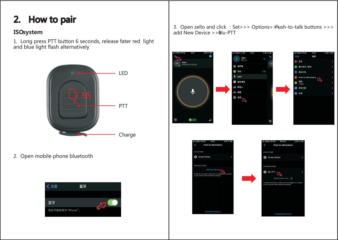 Wireless Finger Remote Control PTT for Phone Android IOS POC Zello Talk ...