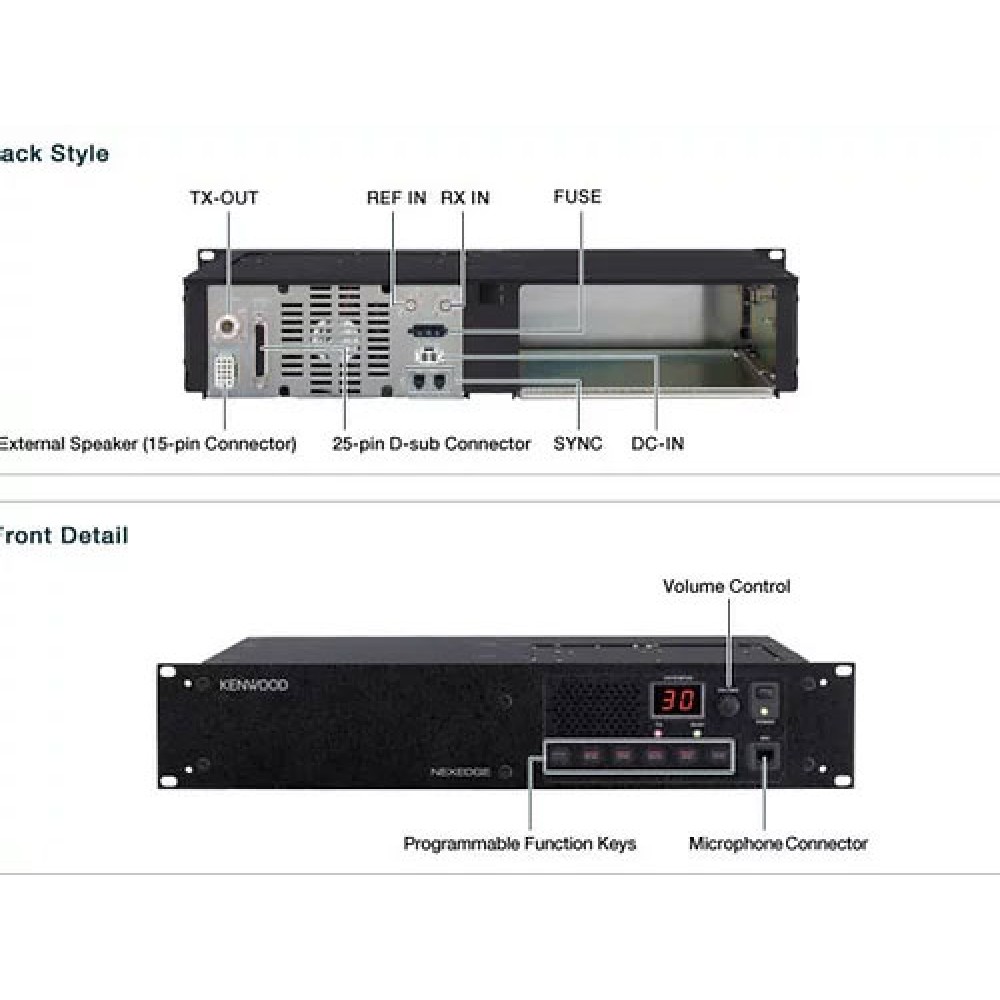 Kenwood NXR-710 NXR-810 VHF UHF Digital & Analog Repeater - ALAFONE
