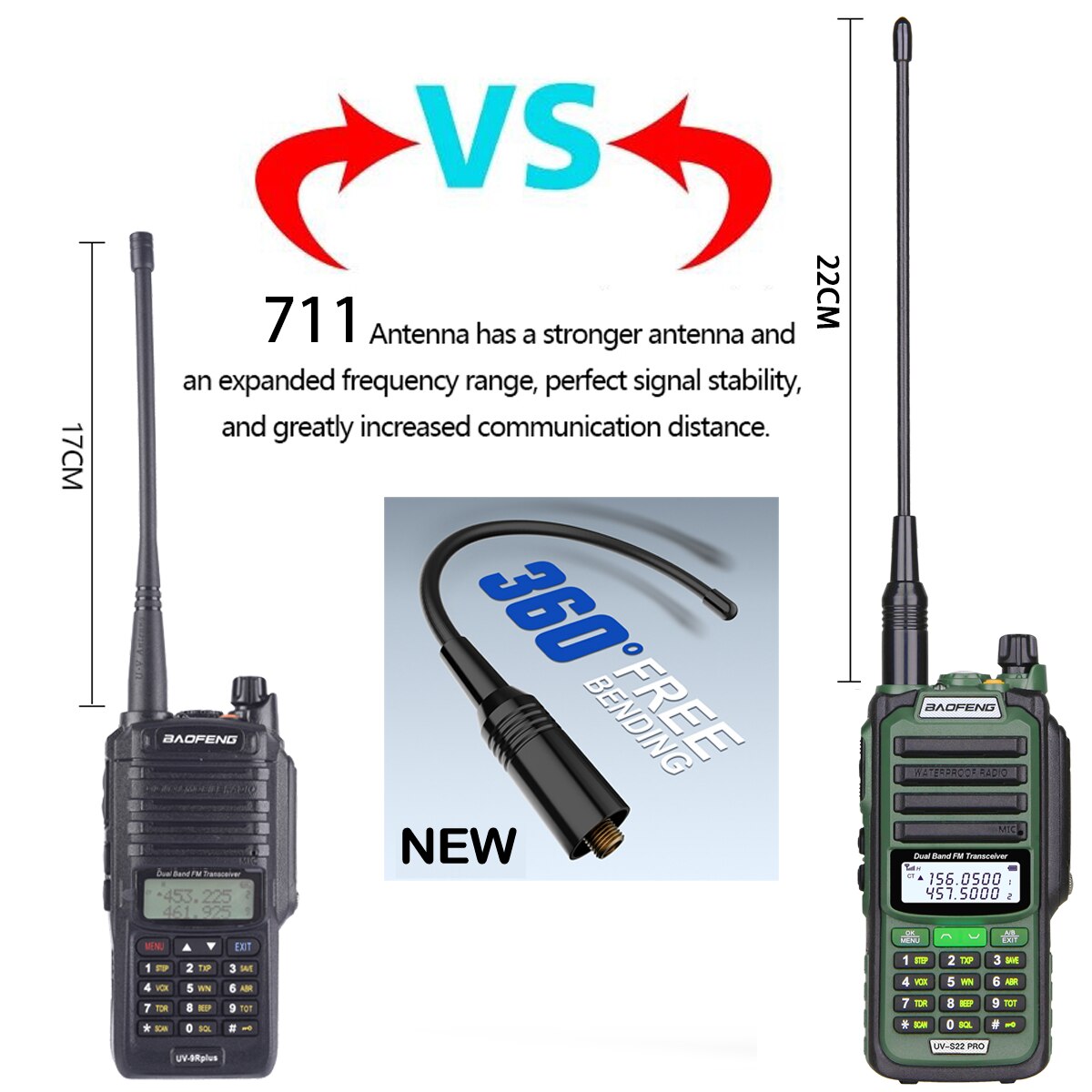 2023 2pcs/lot Baofeng UV S22 PRO V2 V1 IP68 Waterproof True 10W Power Walkie Talkie Type-C ...