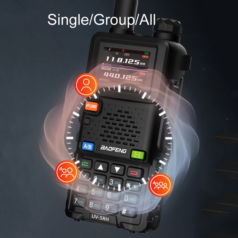 Baofeng UV-5RH All Band Dual Band 10W High Power 5th Gen Chip Two Way ...