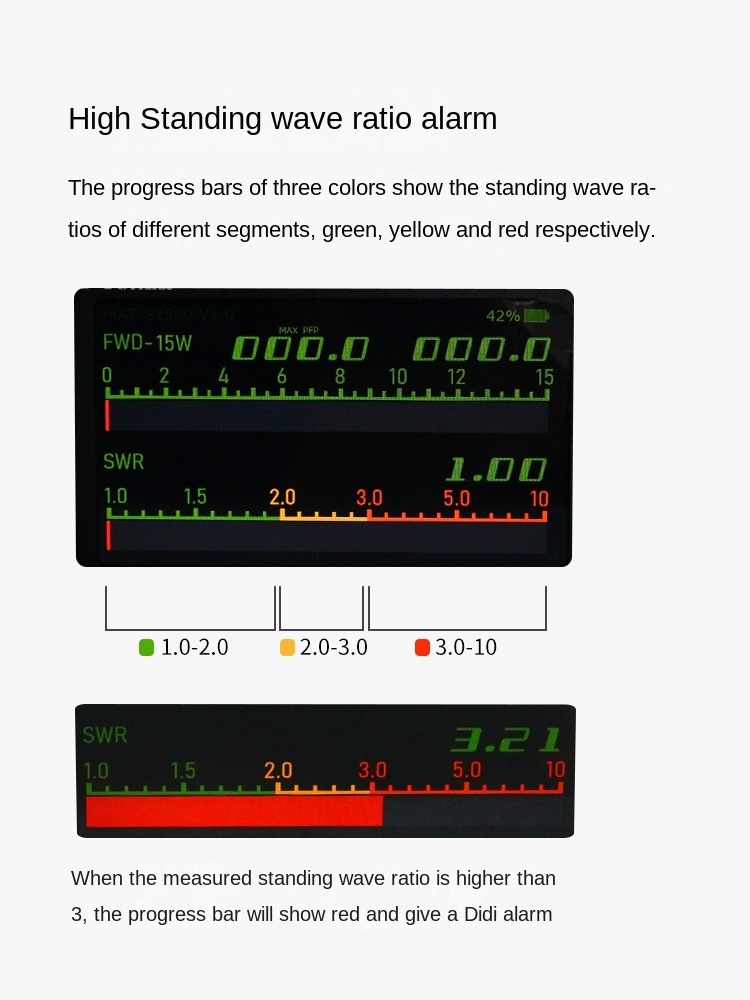 For Shortwave Radio Mat-Tuner MAT-S1500 Digital Standing Wave Meter SWR ...