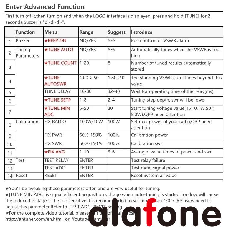 ANTUNER AT-100M Pro Universal Antenna Tuner for YAESU/ICOM/KENWOOD For ...