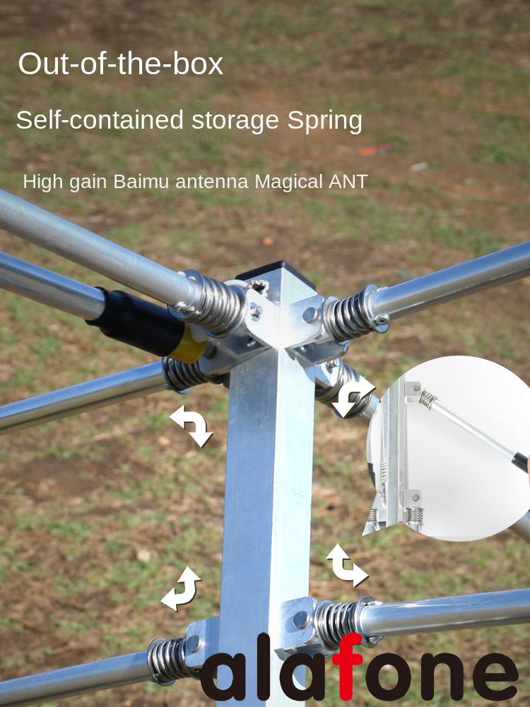 Upgraded UHF VHF Dual-Band MagicalANT Handheld Yagi Antenna Foldable ...