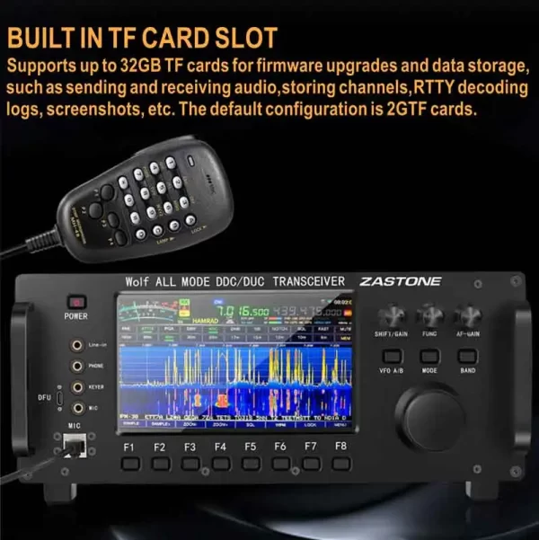 ZASTONE ZT7500 SDR Short Wave Transceiver Wolf DDC/DUC All Moded - ALAFONE