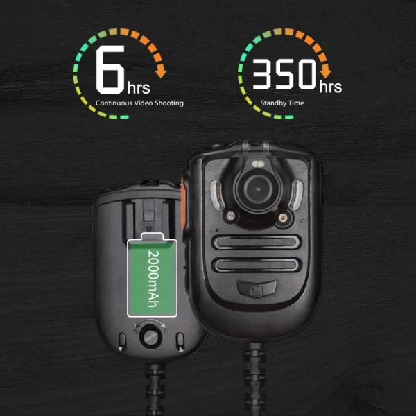 Inrico B04 RSM Body Camera PTT Wireless Microphone Infrared Night ...