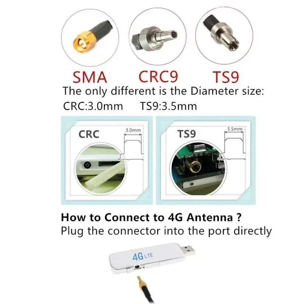 TS9 SMA CRC9 Connector High Gain 35DBI 4G LTE Wifi Antenna Dual Mimo ...