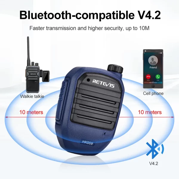 Retevis HK009 Wireless Bluetooth Speaker Microphone with Adapter PTT ...