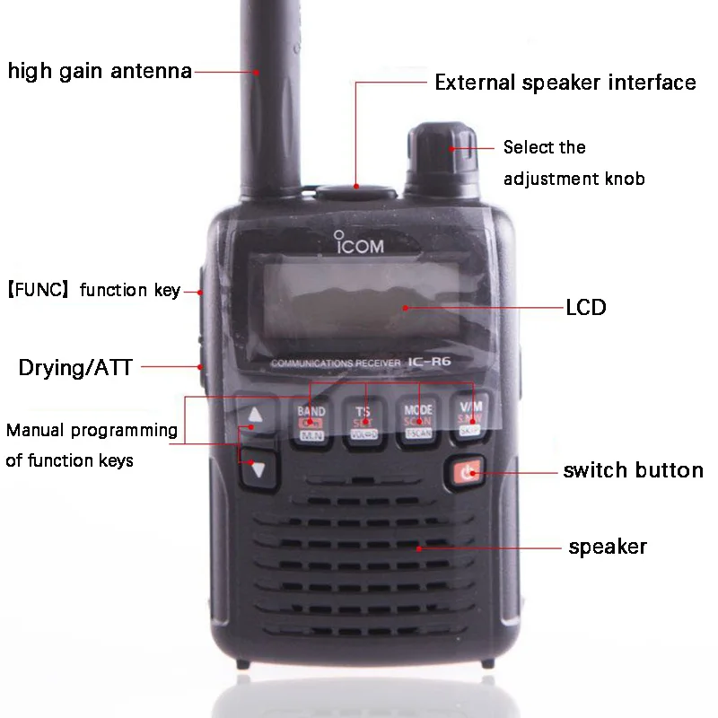 ICOM IC-R6 Handheld Receiver Radio Broadband AM/FM Receiver Radio 0.1 ...