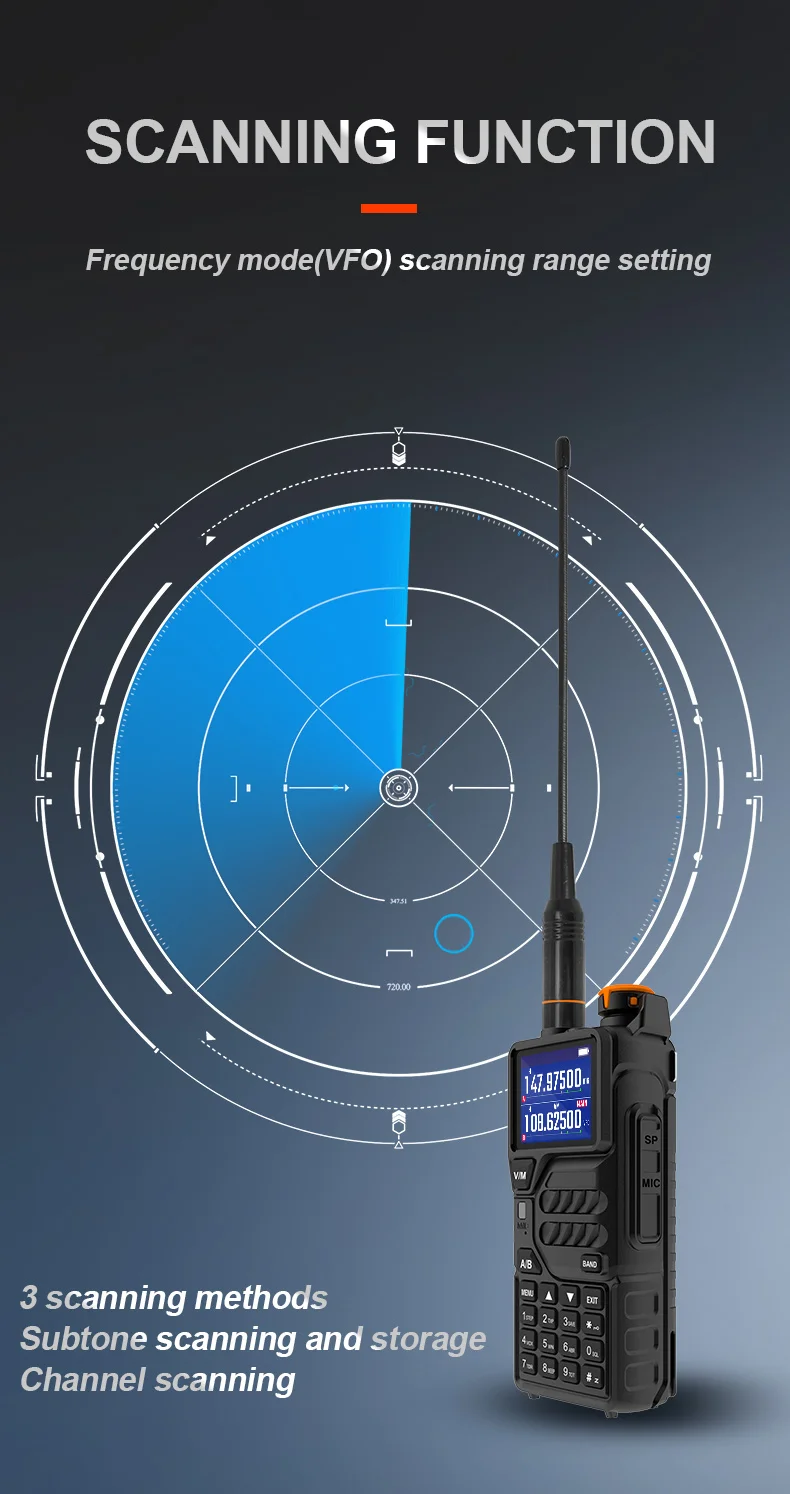 BF-K5 PLUS BAOFENG BF-K5plus NEW ARRIVAL UV-K5/UV-K6 Upgraded Version ...