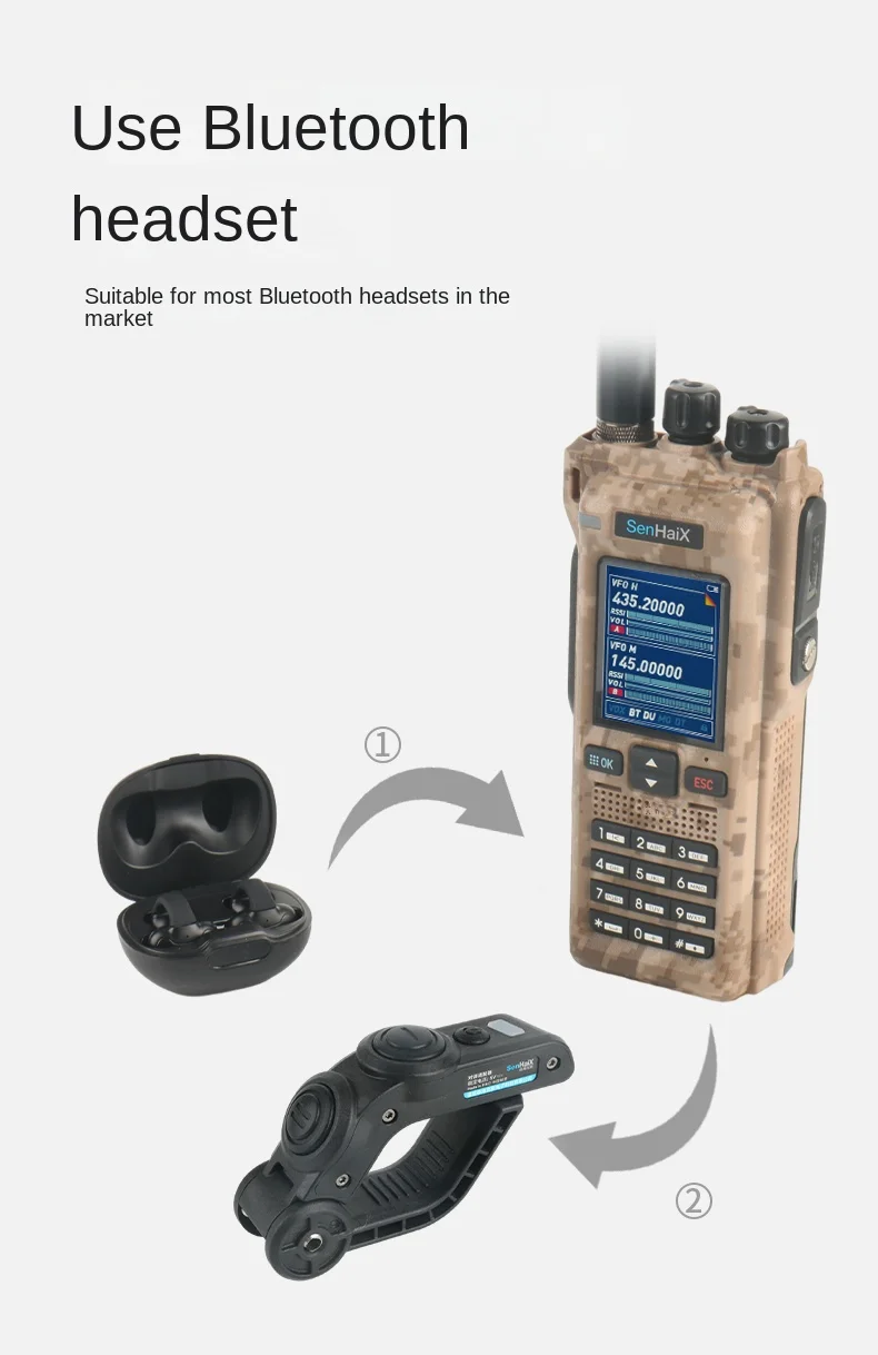 2024 New Arrival GT-12 SenHaix PTT Bluetooth Adapter Motorcycle Riding ...