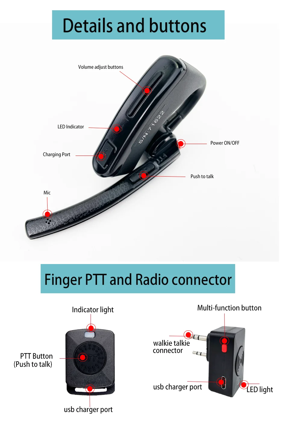 Bluetooth Earphone Finger PTT Wireless Headset For ICOM V82 V85 F3000 ...