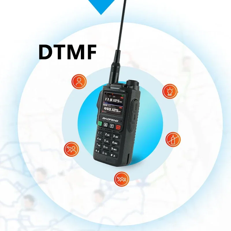 Baofeng UV18 Pro Max Walkie Talkie Six-Band GPS AM FM Wireless ...