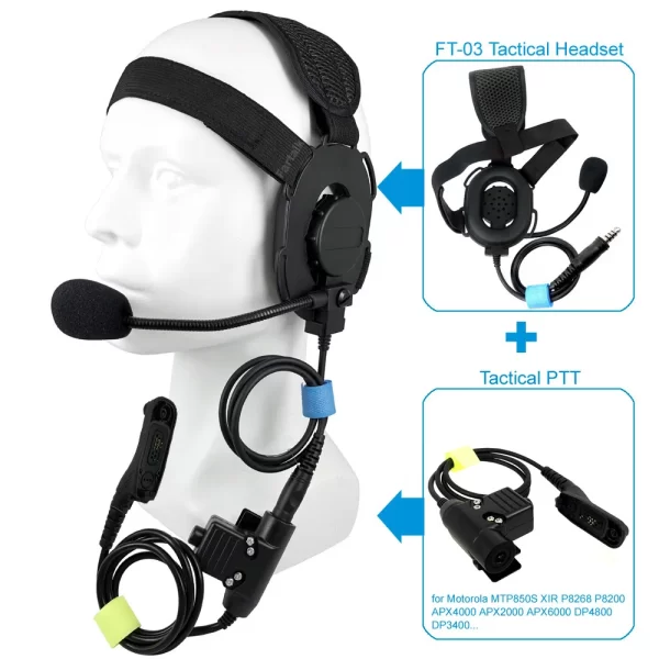 U94 PTT Tactical Earpiece Earphone for Motorola Radio XiR P8268 P8200 ...