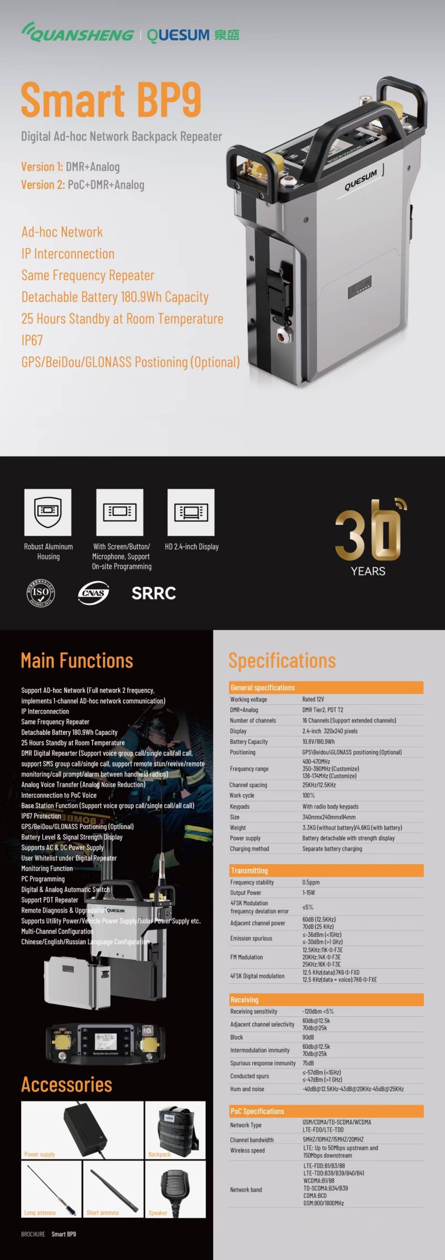 Customized Quansheng Smart BP9 DMR Analog PoC Backpack Multi Mode ...