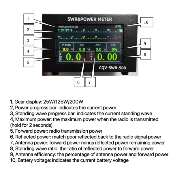 SWR Power Meter CQV-SWR-508 200W Digital Standing Wave Meter Work from ...